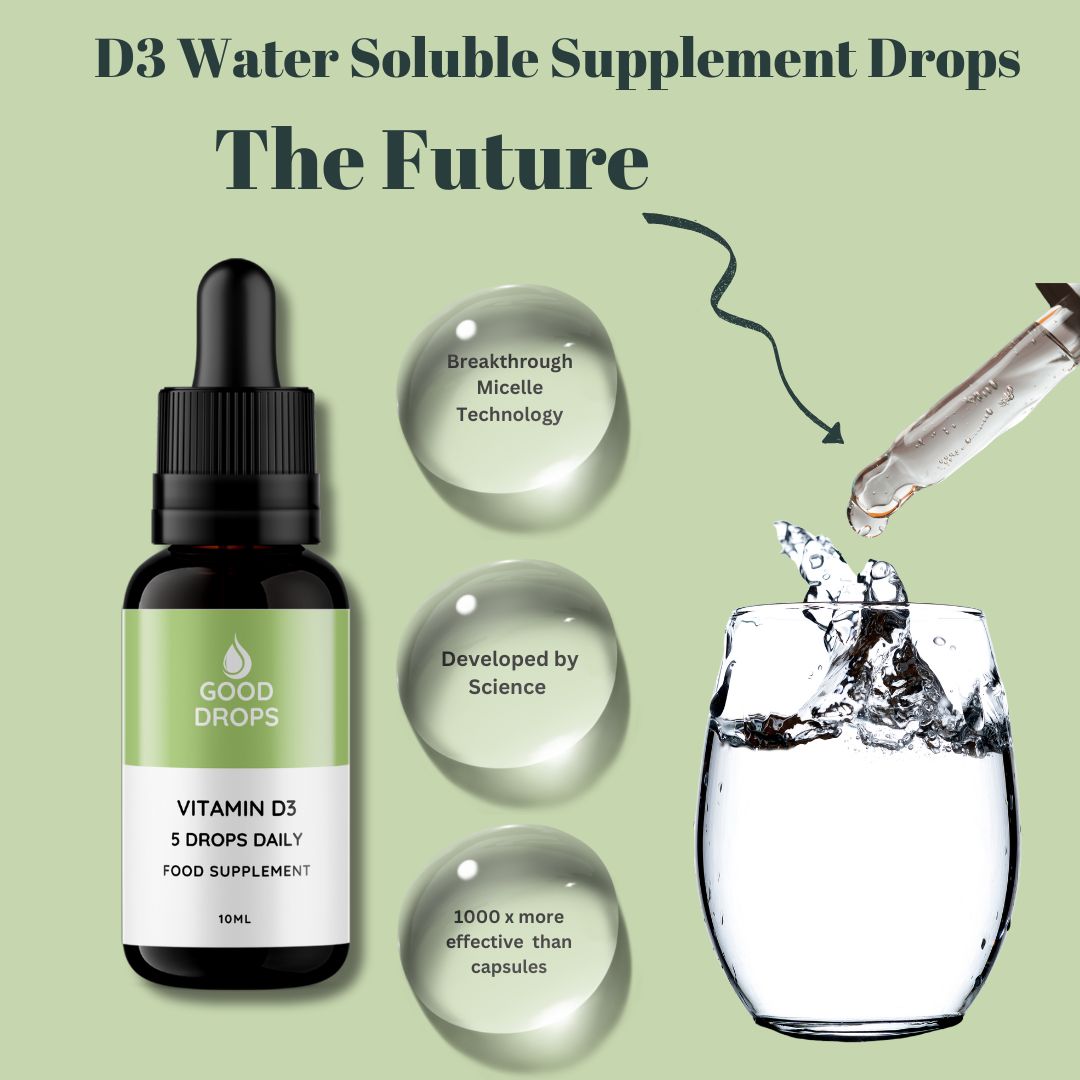 Good Drops D3 10ml Water Soluble Supplements – Good Shots